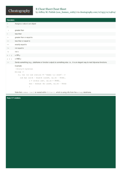 r part5 Cheat Sheet by worlddoit - Download free from Cheatography ...