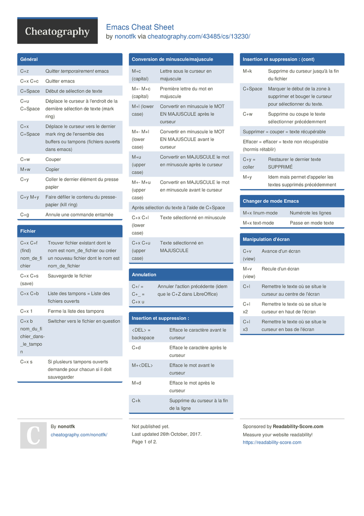Emacs Cheat Sheet by nonotfk - Download free from Cheatography ... Emacs Cheat Sheet by nonotfk - Download free from Cheatography ...