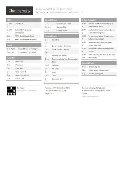 NumPy Cheat Sheet Cheat Sheet by mdesai96 - Download free from ... NumPy Cheat Sheet Cheat Sheet by mdesai96 - Download free from ...
