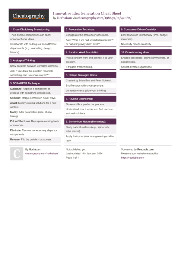 Innovative Idea Generation Cheat Sheet by Norhaizan - Download free ...