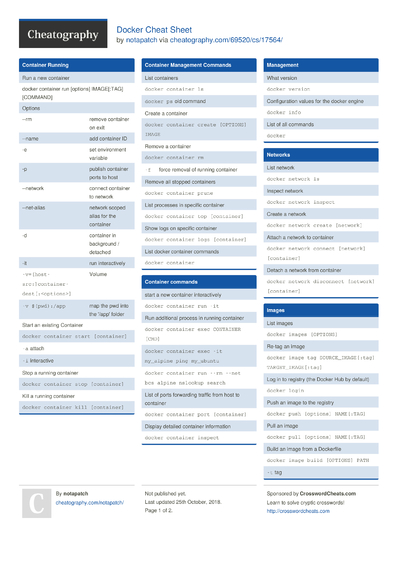 89 Docker Cheat Sheets - Cheatography.com: Cheat Sheets For Every Occasion