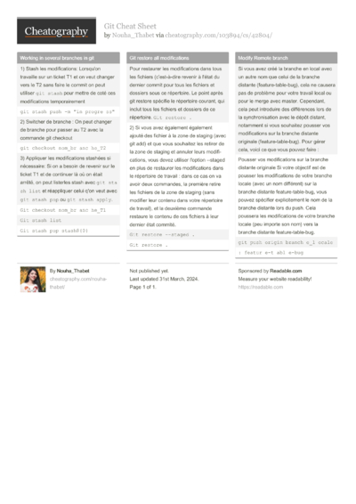 2675 Programming Cheat Sheets - Cheatography.com: Cheat Sheets For Every Occasion