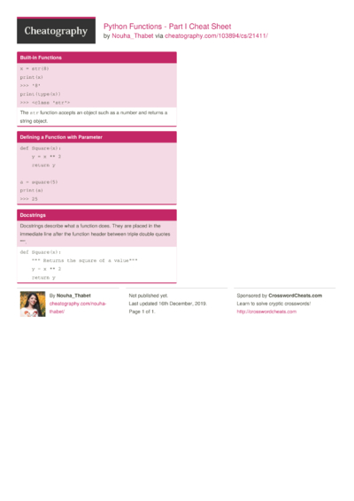 2034 Programming Cheat Sheets - Cheatography.com: Cheat Sheets For Every Occasion