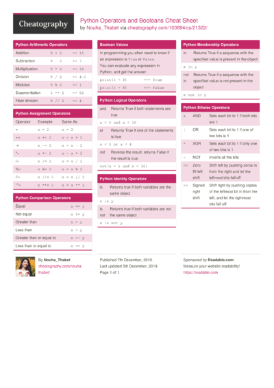 Python Lists - Part II & Tuples Cheat Sheet by Nouha_Thabet - Download ... Python Lists - Part II & Tuples Cheat Sheet by Nouha_Thabet - Download ...