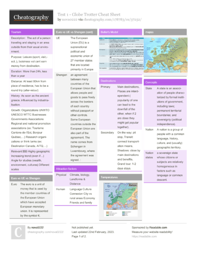 41 Geography Cheat Sheets - Cheatography.com: Cheat Sheets For Every ...