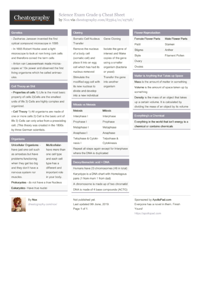96 Science Cheat Sheets - Cheatography.com: Cheat Sheets For Every Occasion