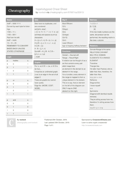 177 Math Cheat Sheets - Cheatography.com: Cheat Sheets For Every Occasion