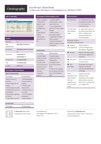 1 Buss100 Cheat Sheet - Cheatography.com: Cheat Sheets For Every Occasion