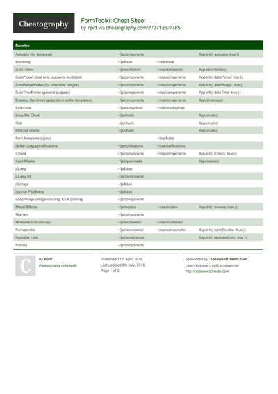 Cheat Sheets Matching "css" - Cheatography.com: Cheat Sheets For Every ...