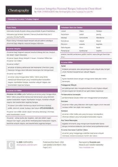 Resume Cheat Sheet by Maehnenwolf - Download free from Cheatography ...