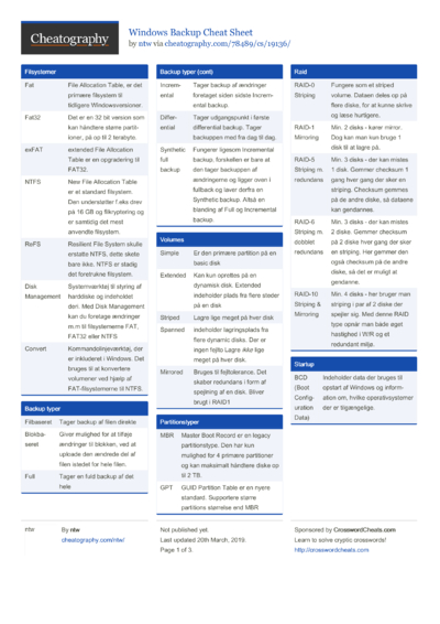 1304 Software Cheat Sheets - Cheatography.com: Cheat Sheets For Every ...