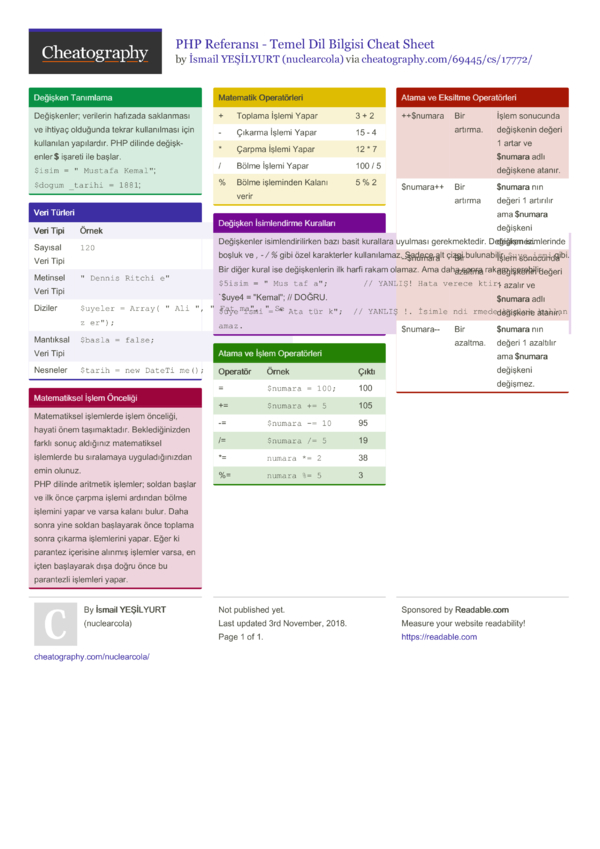 PHP Referansı - Temel Dil Bilgisi Cheat Sheet by nuclearcola - Download ...