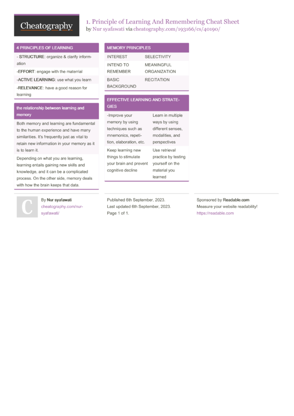 1. Principle of Learning And Remembering Cheat Sheet by Nur syafawati - Download free from ...