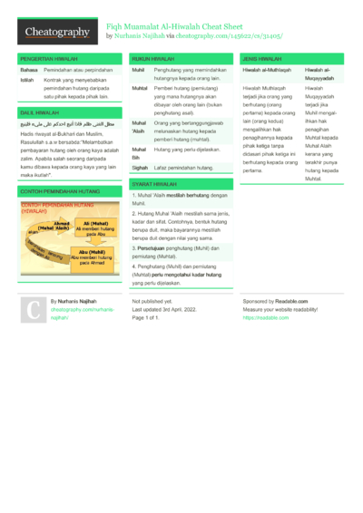 2582 Education Cheat Sheets - Cheatography.com: Cheat Sheets For Every ...