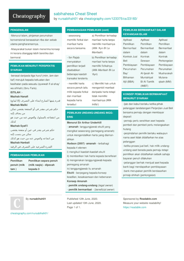 sabihahesa Cheat Sheet by nursabihah01 - Download free from Cheatography - Cheatography.com ...