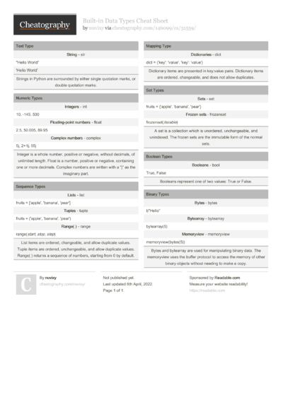 2013 Programming Cheat Sheets - Cheatography.com: Cheat Sheets For ...