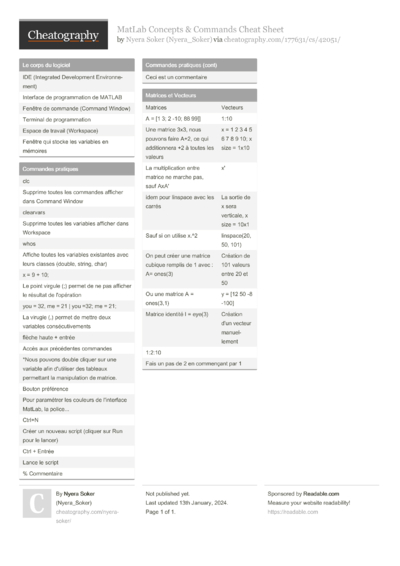 19 Matlab Cheat Sheets - Cheatography.com: Cheat Sheets For Every Occasion