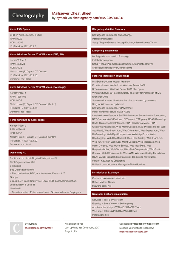 Mailserver Cheat Sheet by nymark - Download free from Cheatography ...