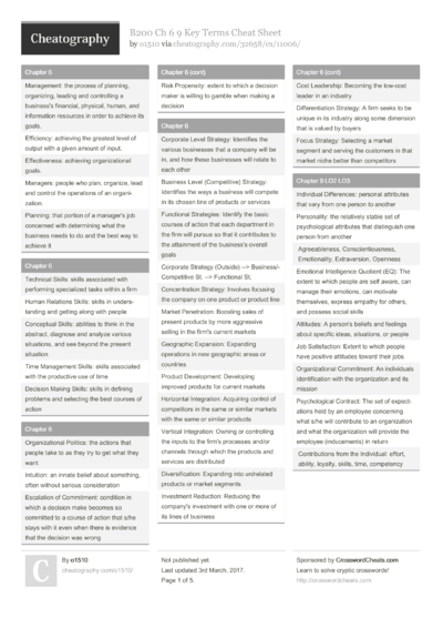 440 Business and Marketing Cheat Sheets - Cheatography.com: Cheat ...