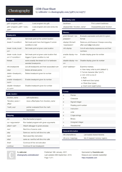 VtM 5e Storyteller Screen Cheat Sheet by lauramancer - Download free from Cheatography ...