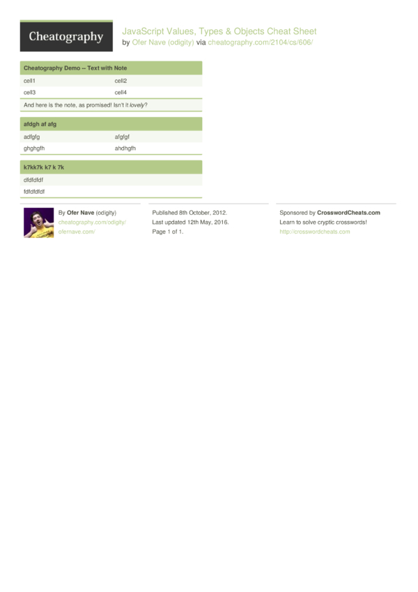 Javascript Values Types And Objects Cheat Sheet By Odigity Download Free From Cheatography