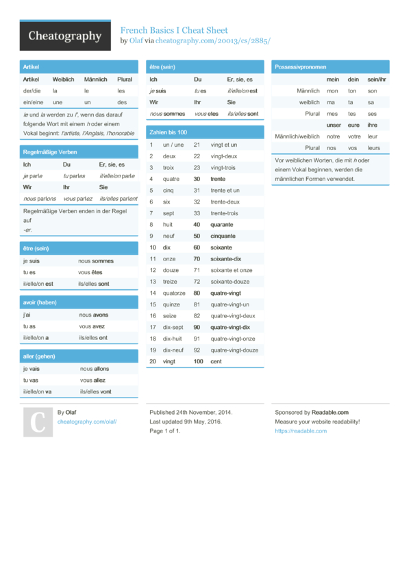French Basics I Cheat Sheet by Olaf - Download free from Cheatography ...