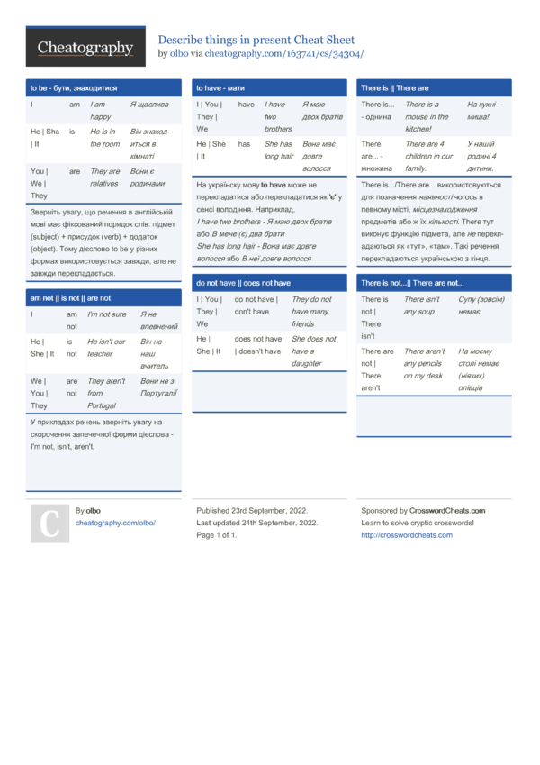 Describe things in present Cheat Sheet by olbo - Download free from ...