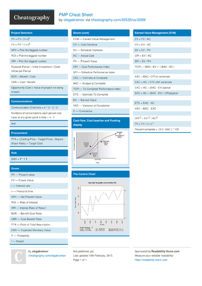 3 Pmp Cheat Sheets - Cheatography.com: Cheat Sheets For Every Occasion