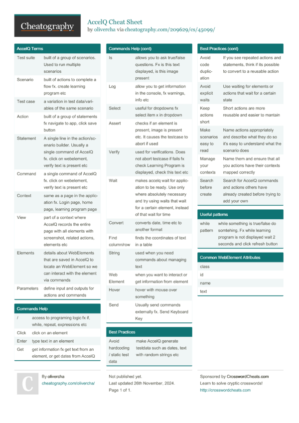 AccelQ Cheat Sheet by olivercha - Download free from Cheatography ...