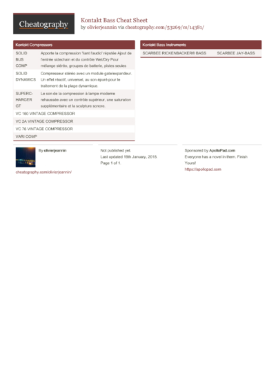 18 Audio Cheat Sheets - Cheatography.com: Cheat Sheets For Every Occasion