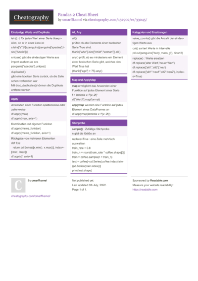 2675 Programming Cheat Sheets - Cheatography.com: Cheat Sheets For Every Occasion