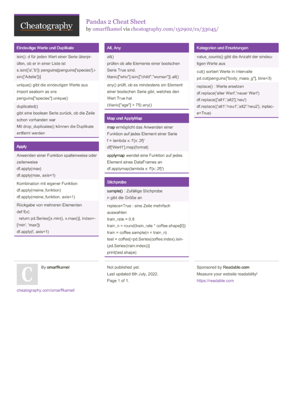Pandas 2 Cheat Sheet by omarffkamel - Download free from Cheatography ...