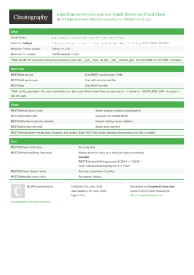 Roblox: CFrames Cheat Sheet by Ozzypig - Download free from ...