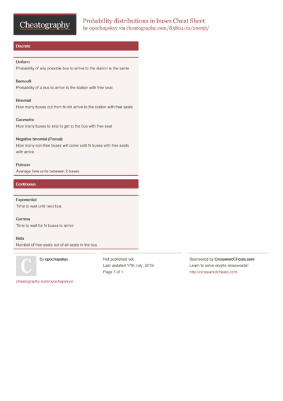 18 Probability Cheat Sheets - Cheatography.com: Cheat Sheets For Every ...