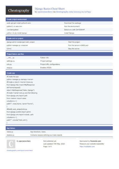 22 Django Cheat Sheets - Cheatography.com: Cheat Sheets For Every Occasion