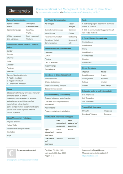 Neural Nets Cheat Sheet by khouloudch - Download free from Cheatography ...