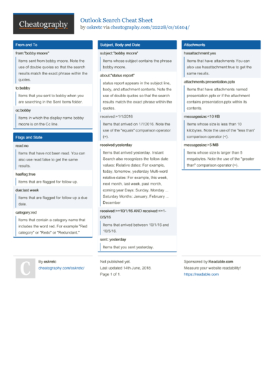 11 Office Cheat Sheets - Cheatography.com: Cheat Sheets For Every Occasion