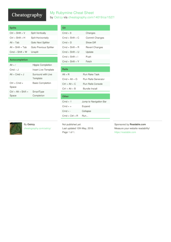 My Rubymine Cheat Sheet by Ostrzy - Download free from Cheatography - Cheatography.com: Cheat ...