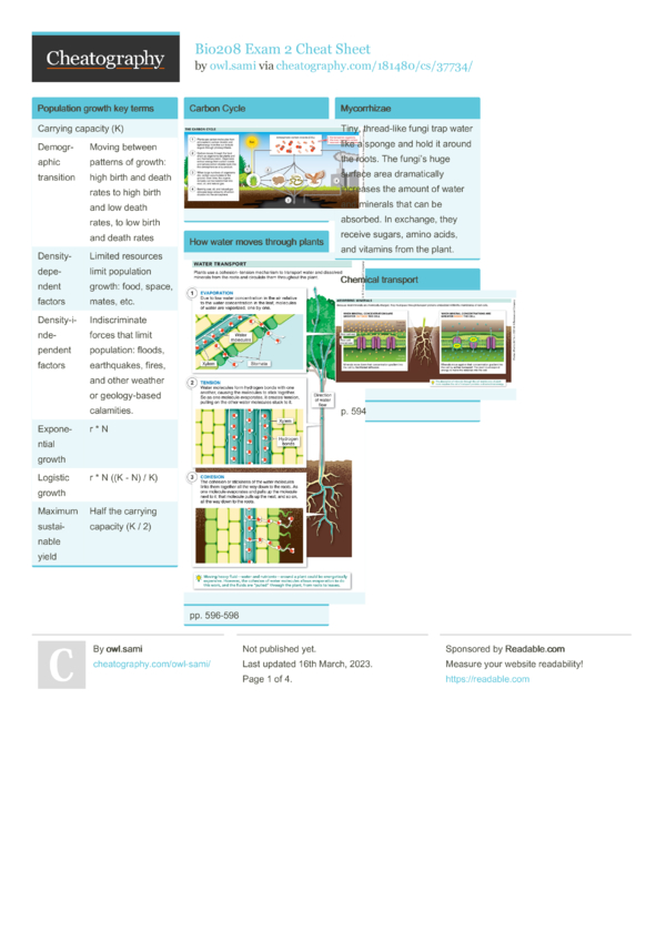 Bio208 Exam 2 Cheat Sheet by owl.sami - Download free from Cheatography - Cheatography.com ...