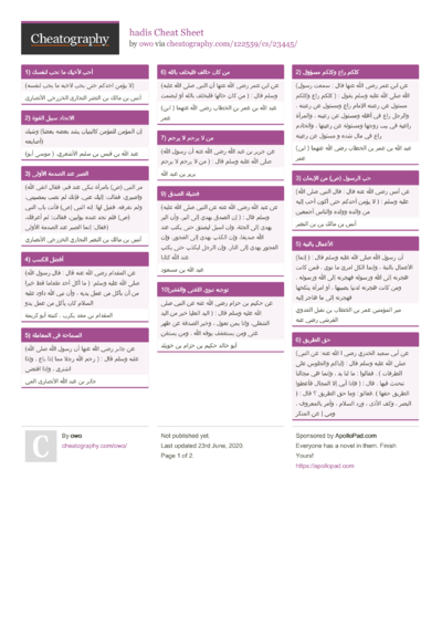 6 Arabic Cheat Sheets - Cheatography.com: Cheat Sheets For Every Occasion