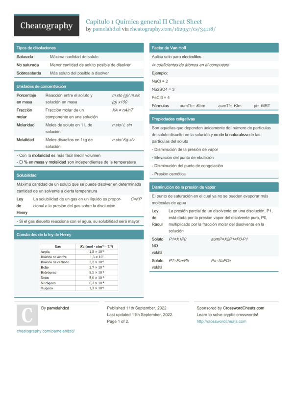 Capítulo 1 Química general II Cheat Sheet by pamelahdzd - Download free ...