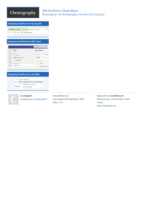 MS OneDrive Cheat Sheet by pamgar40 - Download free from Cheatography ...