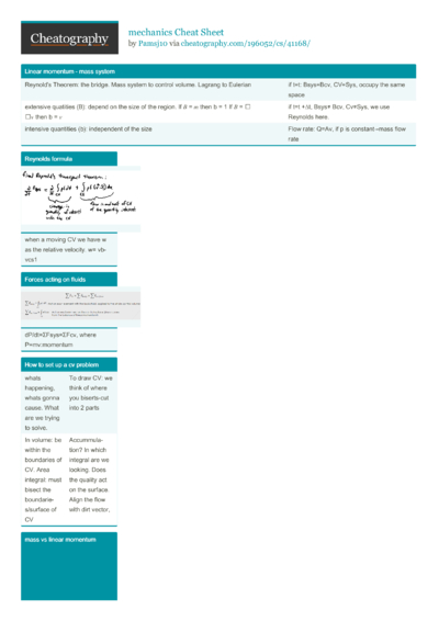 3009 Education Cheat Sheets - Cheatography.com: Cheat Sheets For Every ...