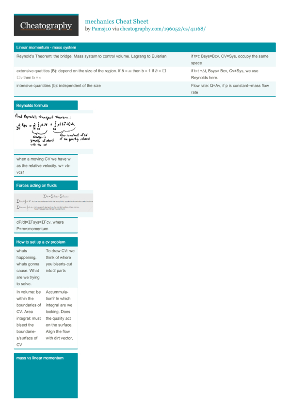 mechanics Cheat Sheet by Pamsj10 - Download free from Cheatography ...