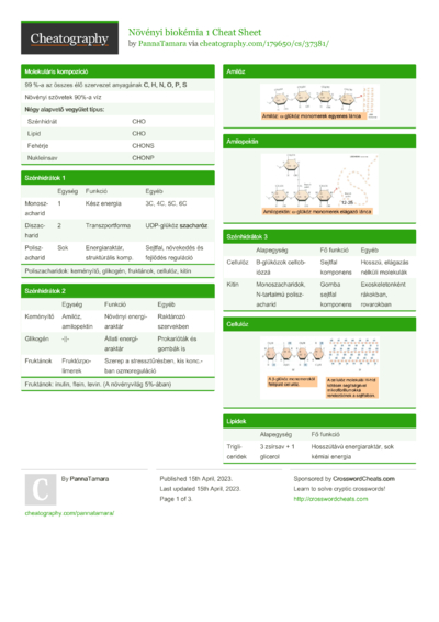 Aurelia Getting Started Cheat Sheet by ErikCH - Download free from Cheatography - Cheatography ...