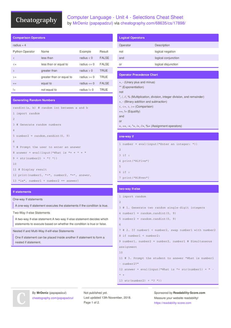 Computer Language Unit 4 Selections Cheat Sheet By Papapadzul Download Free From