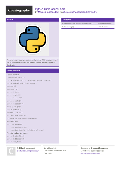 625 Python Cheat Sheets - Cheatography.com: Cheat Sheets For Every Occasion