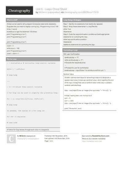 Unit 3 Math Functions String And Objects Cheat Sheet By Papapadzul Download Free From