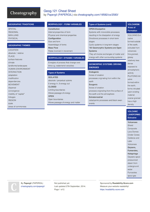 Geog.121 Cheat Sheet by PAPERGIL - Download free from Cheatography - Cheatography.com: Cheat ...