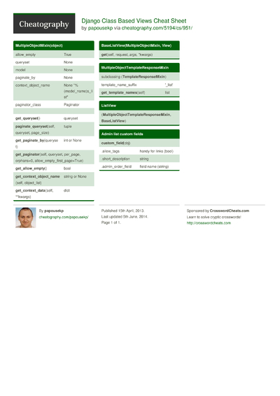 Python F Strings Basics Cheat Sheet By Brianallan Download Free From Cheatography